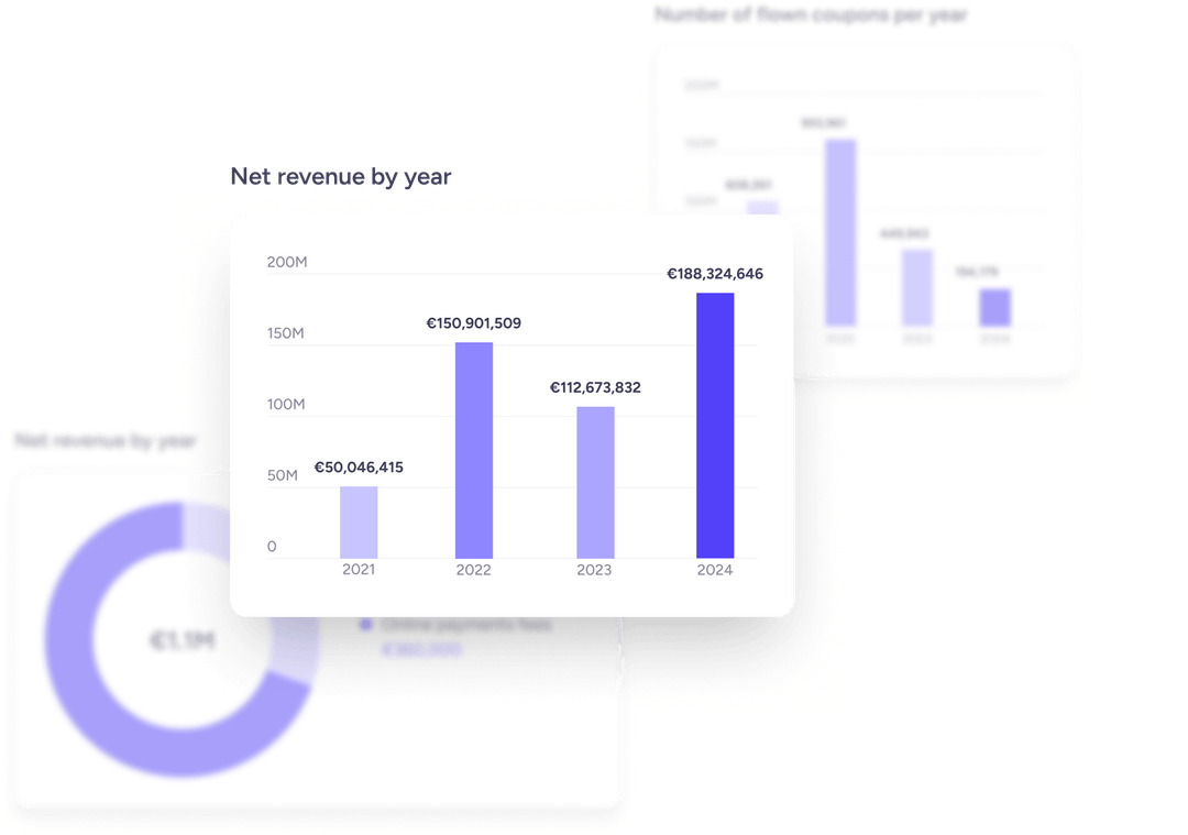 Zenith • CitizenPlane